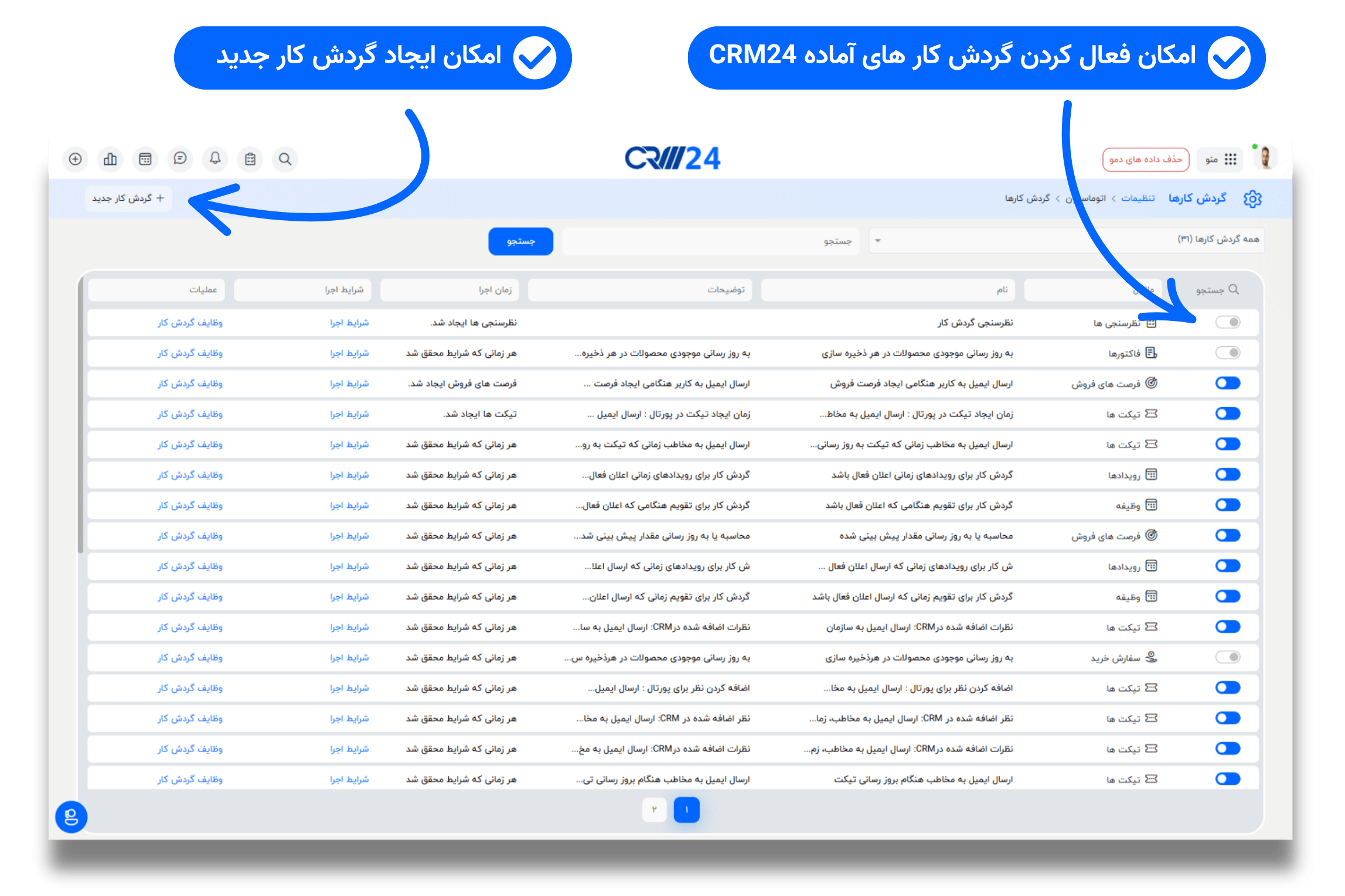 اتوماسیون‌ها و خودکارسازی‌ها در CRM24